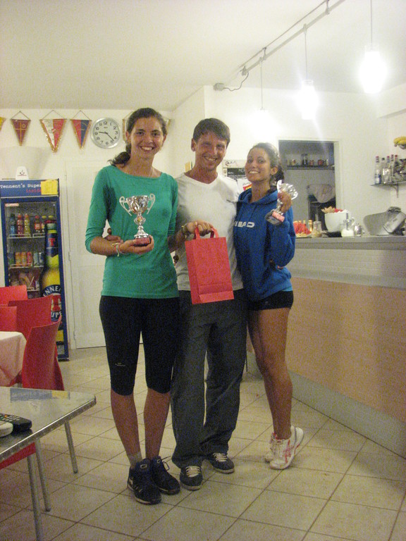 Tennis: Giuditta Montanari e Matteo Solari vincitori al Biancorosso di ...